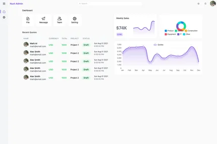 Nuxt3 Admin Dashboard